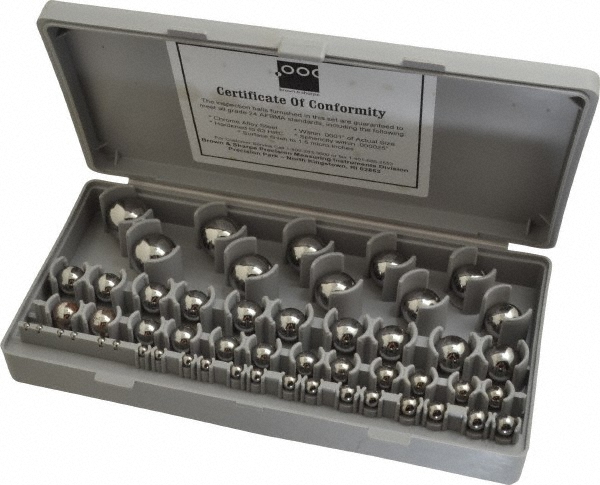 Gage Ball Sets | MSCDirect.com