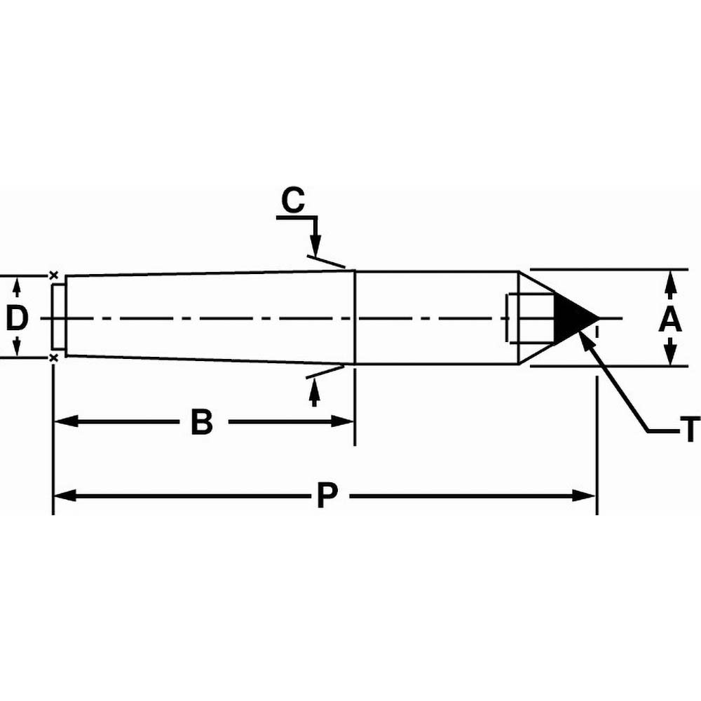 Riten - 3.27" Head Dia, Carbide-Tipped Steel Standard Point Solid Dead ...