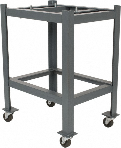 MSC Industrial Supply Co.