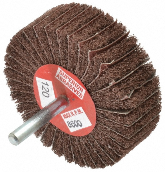 MSC Industrial Supply Co.