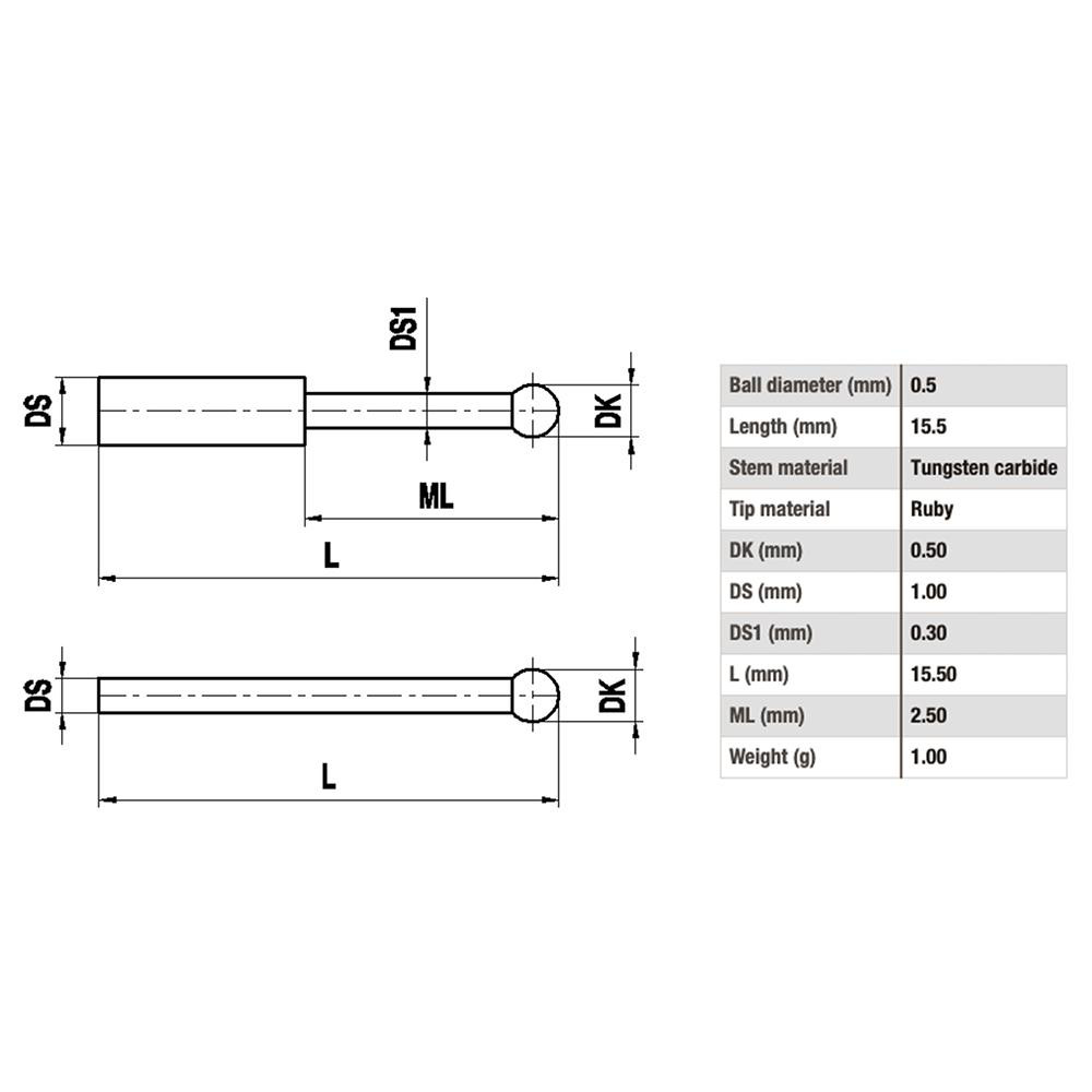 Renishaw - CMM Stylus & Probe: 1 mm Ball Dia, 15 mm OAL | MSC Direct