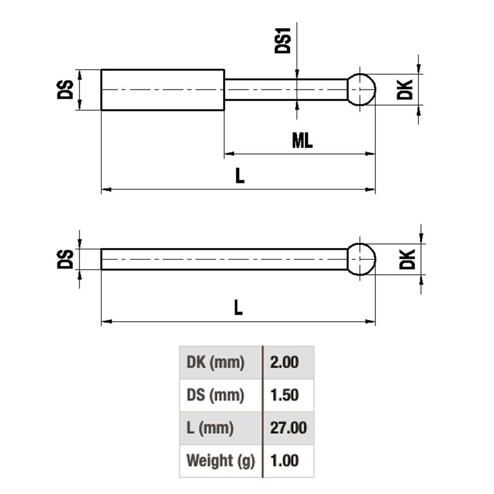 Renishaw - CMM Stylus & Probe: 2 mm Ball Dia | MSC Direct