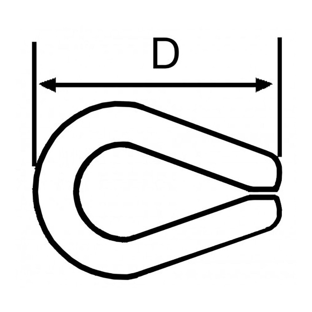 Campbell - Wire Rope Clip, Thimble Clip & Thimble: 3/16" Rope Dia ...