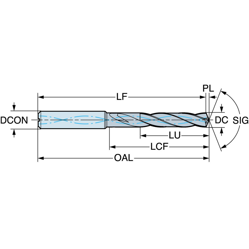 Sandvik Coromant - Screw Machine Length Drill Bits: Drill Bit Size (mm ...