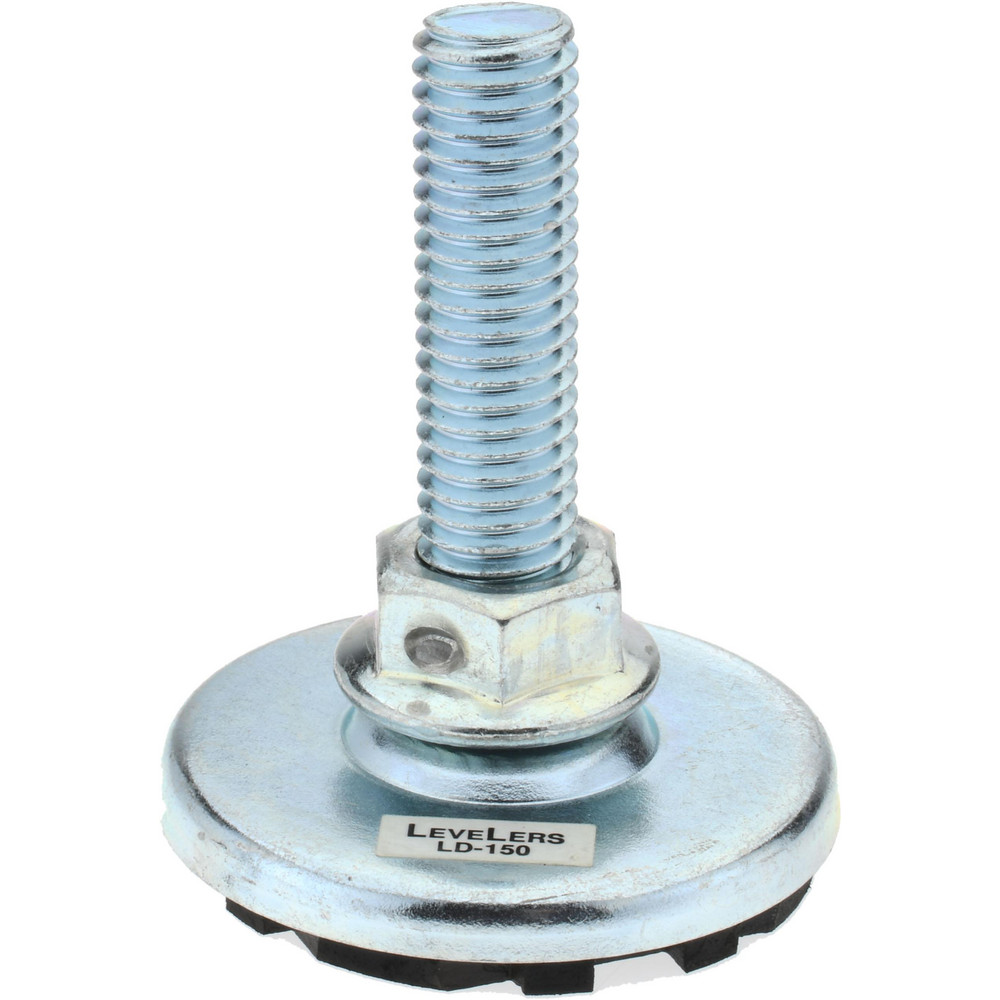 MSC Industrial Supply Co.