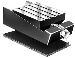 Wedge Jacks - Machinery Leveling Jacks - MSC Industrial Supply