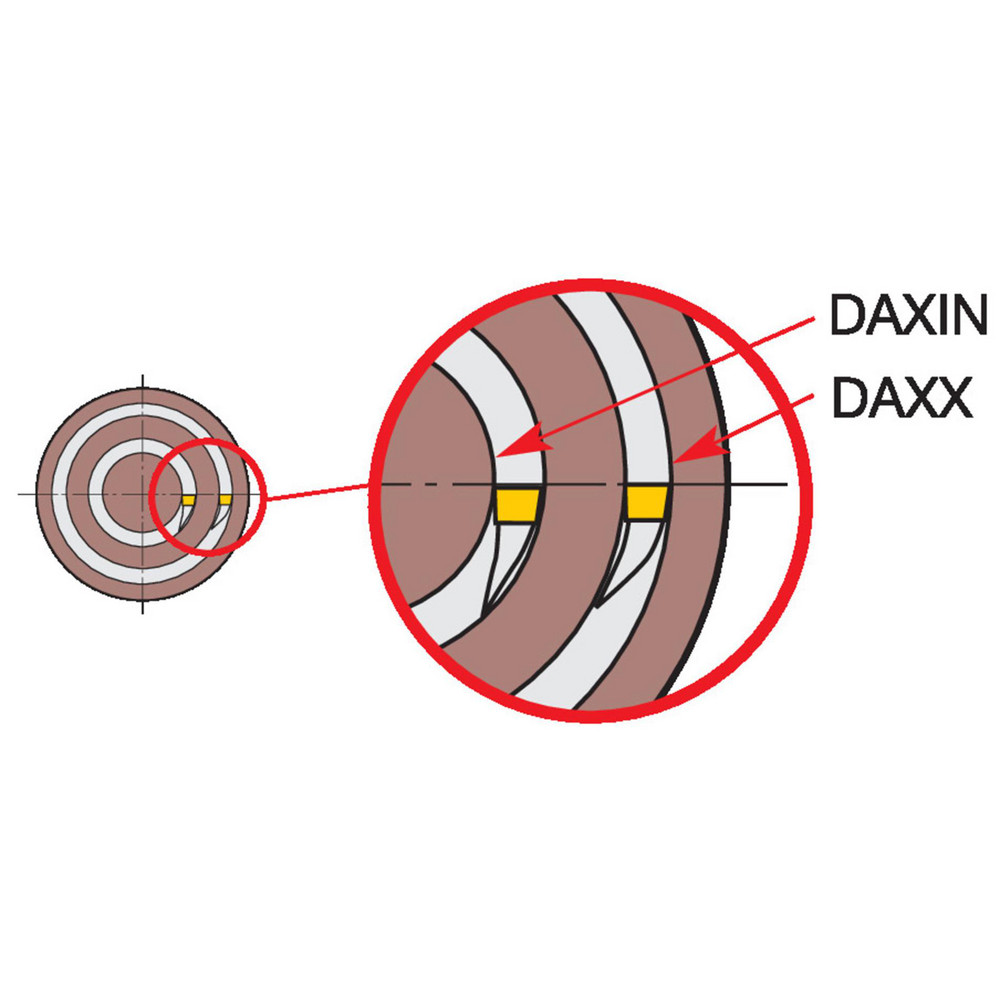 Sandvik Coromant - Modular Grooving Cutting Unit Heads: System Size: 32 ...