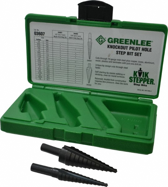 MSC Industrial Supply Co.