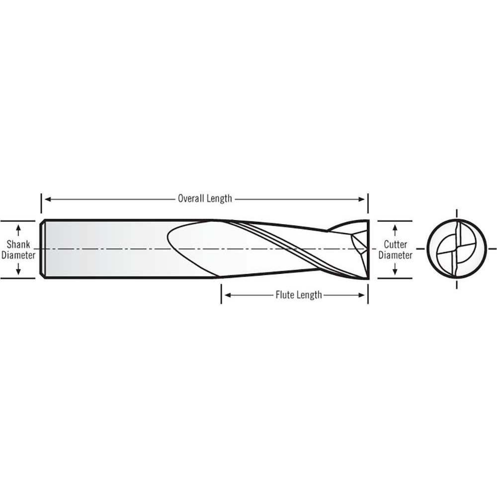 RobbJack - Square End Mill: 1/4" Dia, 1/2" LOC, 2 Flute, Solid Carbide ...
