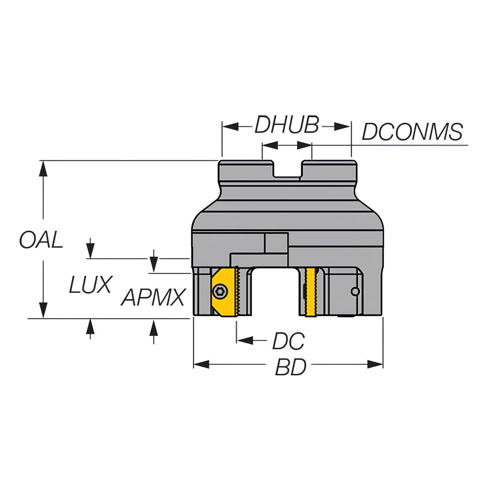 Tool-Flo - Indexable Thread Mills: Cutting Diameter (Decimal Inch): 0. ...