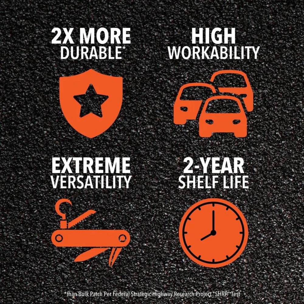 Perma-Patch - Drywall & Hard Surface Compounds: Asphalt Patch, Black ...