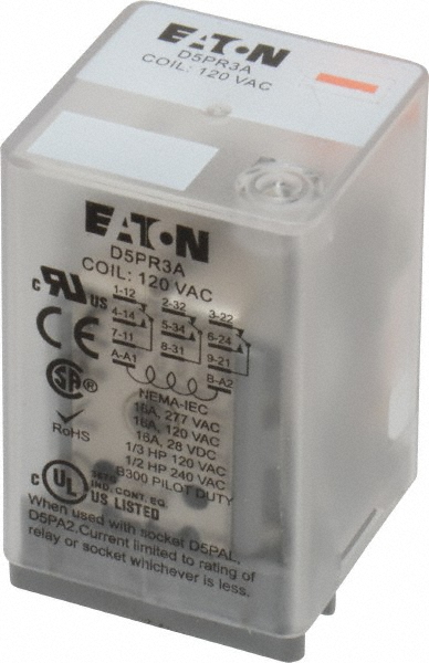 MSC Industrial Supply Co.