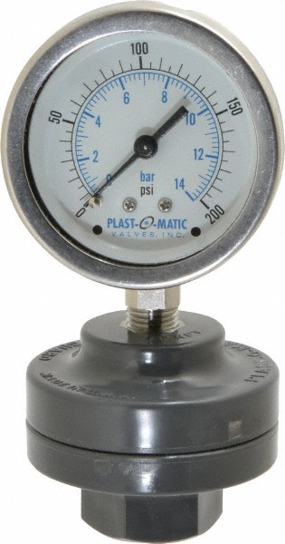 Plast-O-Matic - 200 Max psi, 2 Inch Dial Diameter, PVC Pressure Gauge ...