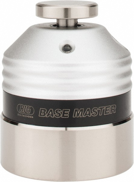 MSC Industrial Supply Co.