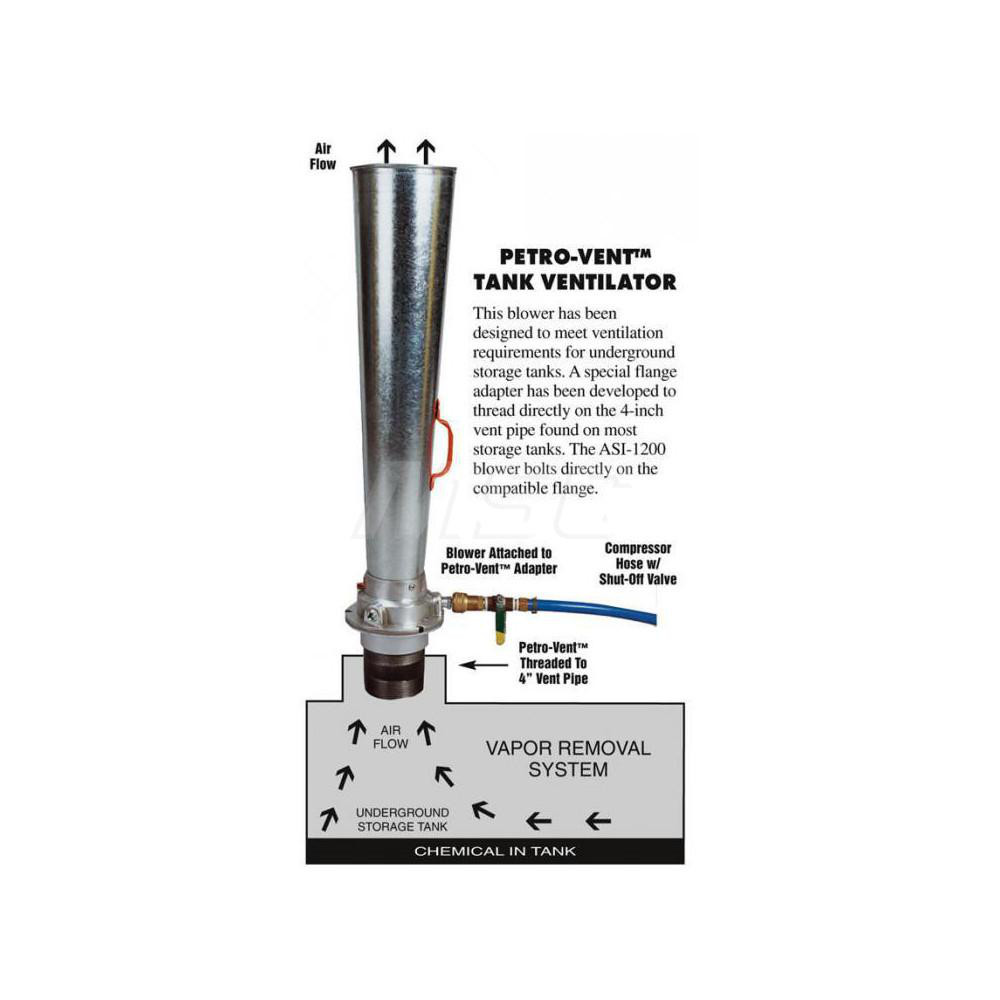 AIR Systems - Venturi Style Pneumatic Blowers; SCFM @ 40 PSIG (Air ...