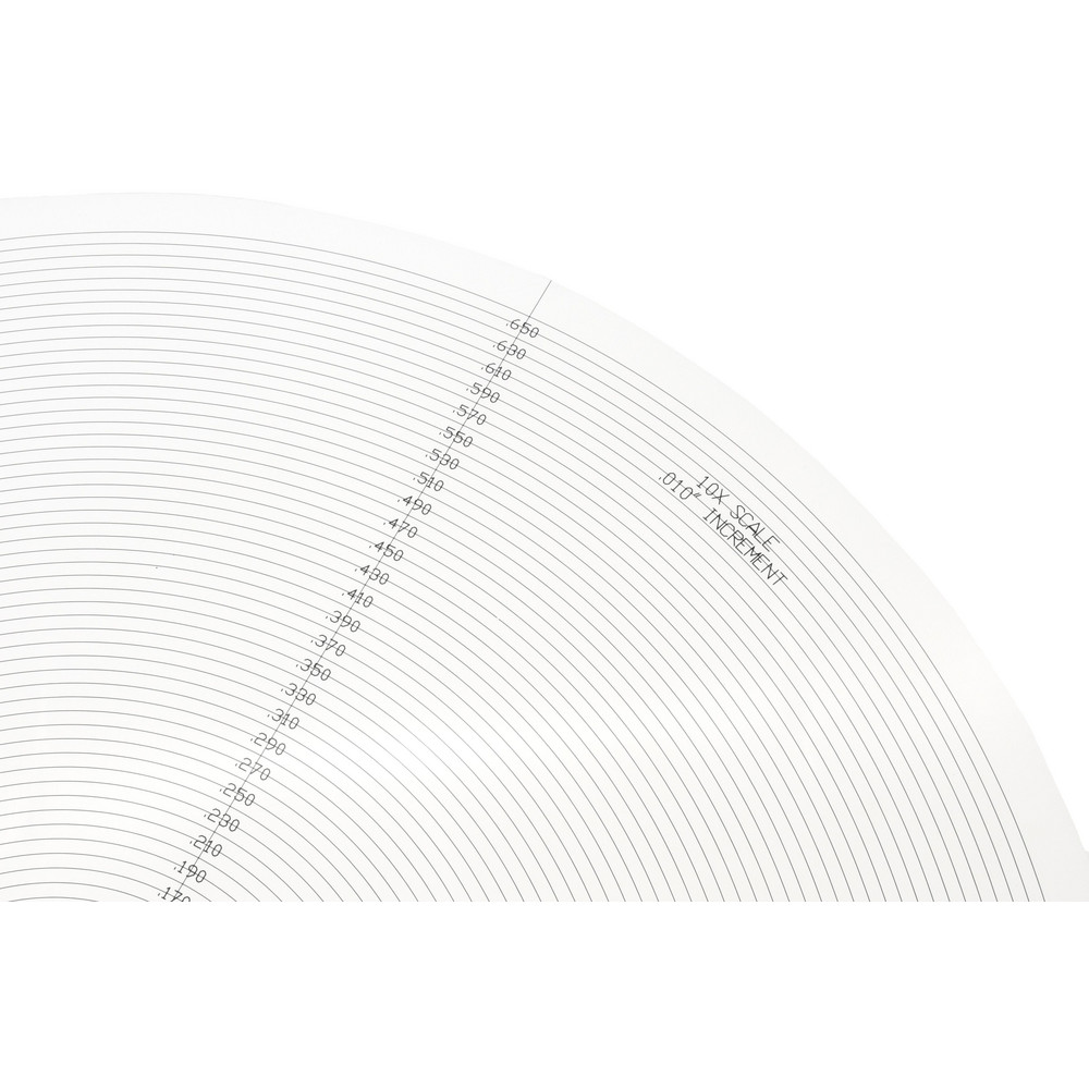Value Collection - 14" Dia, Radius & Angle, Mylar Optical Comparator ...