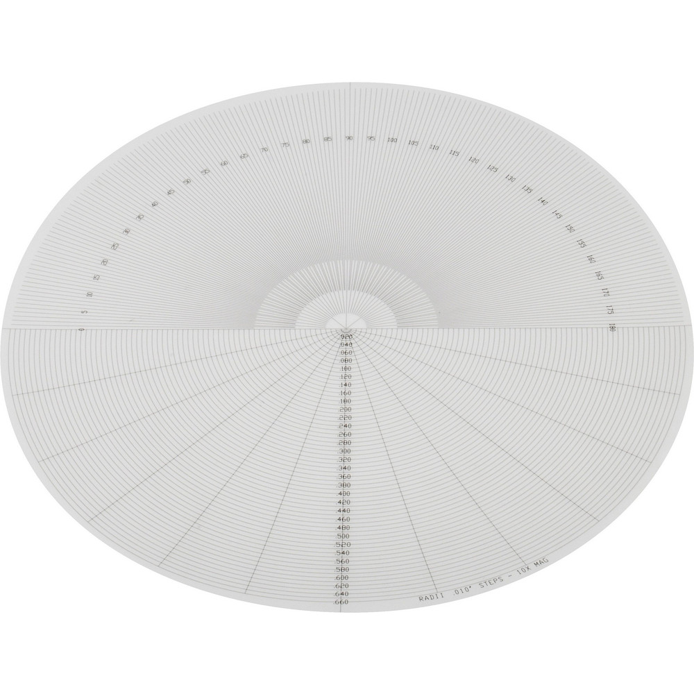 Optical Comparator Charts & Reticles | MSC Industrial Supply Co.