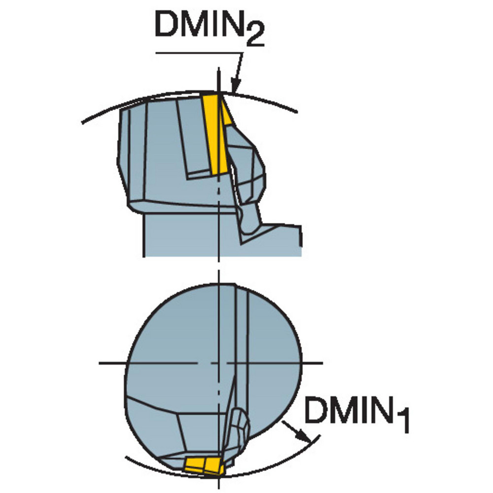 Sandvik Coromant - Modular Turning & Profiling Cutting Unit Heads: C6 ...