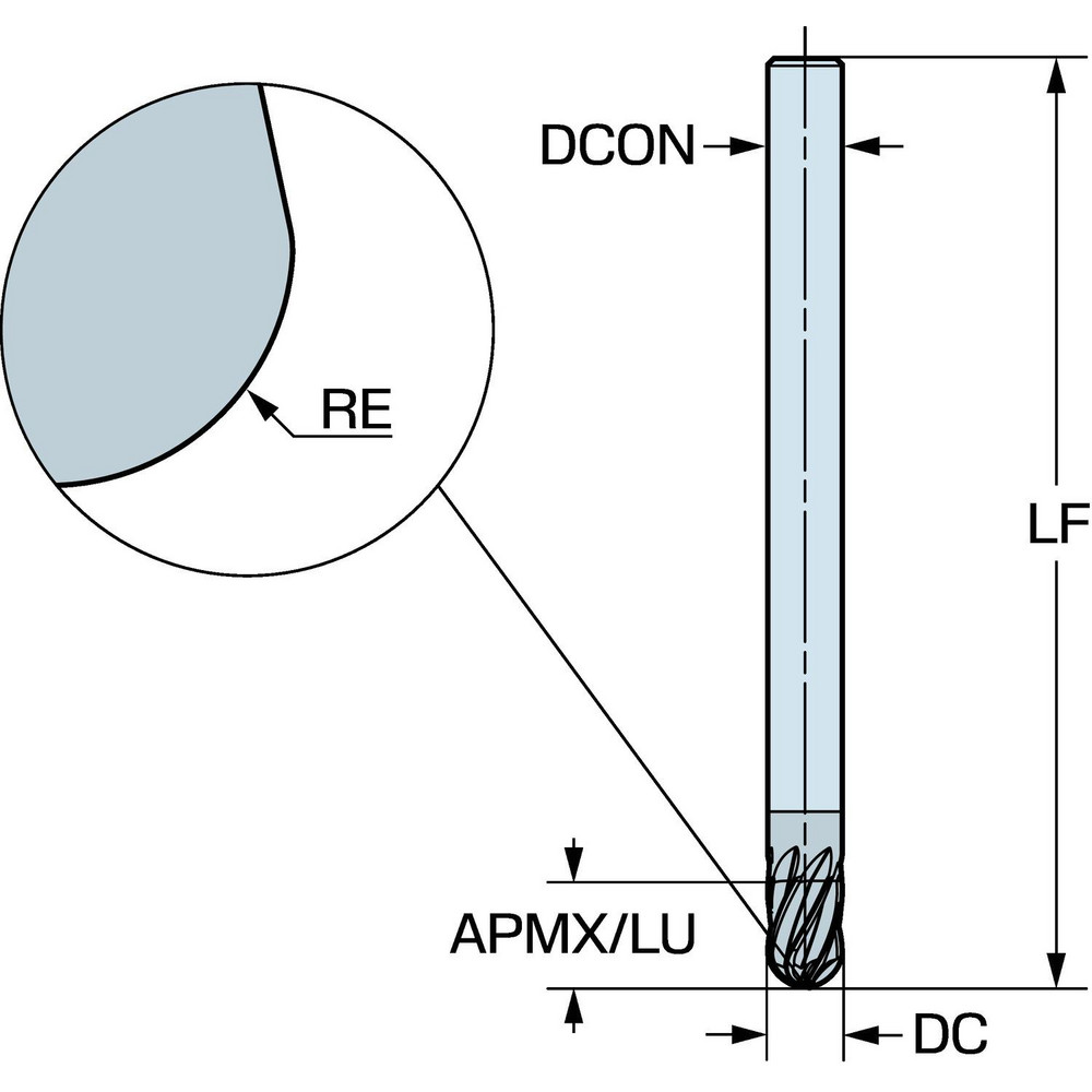 Sandvik Coromant - Ball End Mill: 6 Flute, Solid Carbide | MSC Direct