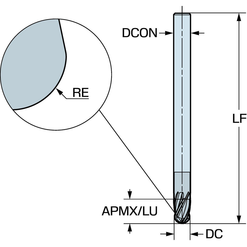 Sandvik Coromant - Ball End Mill: 4 Flute, Solid Carbide | MSC Direct