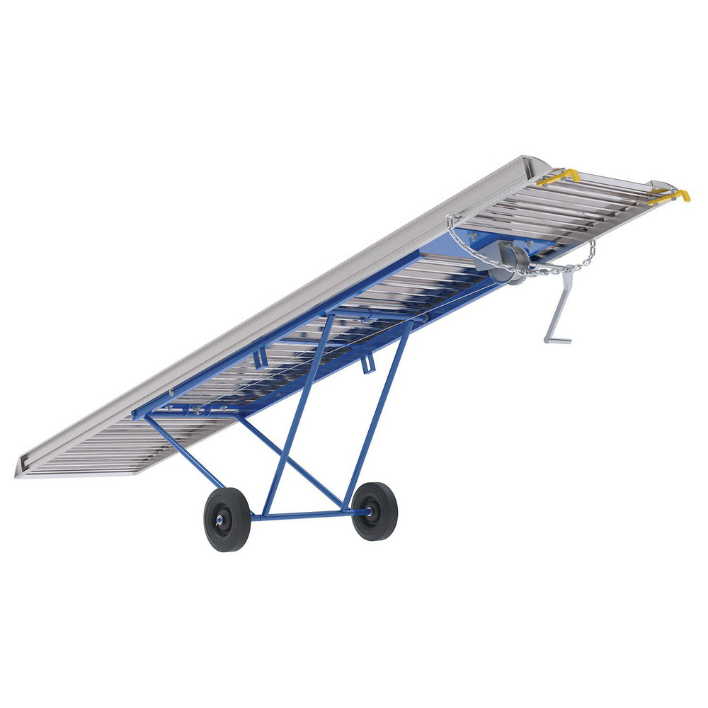 MSC Industrial Supply Co.