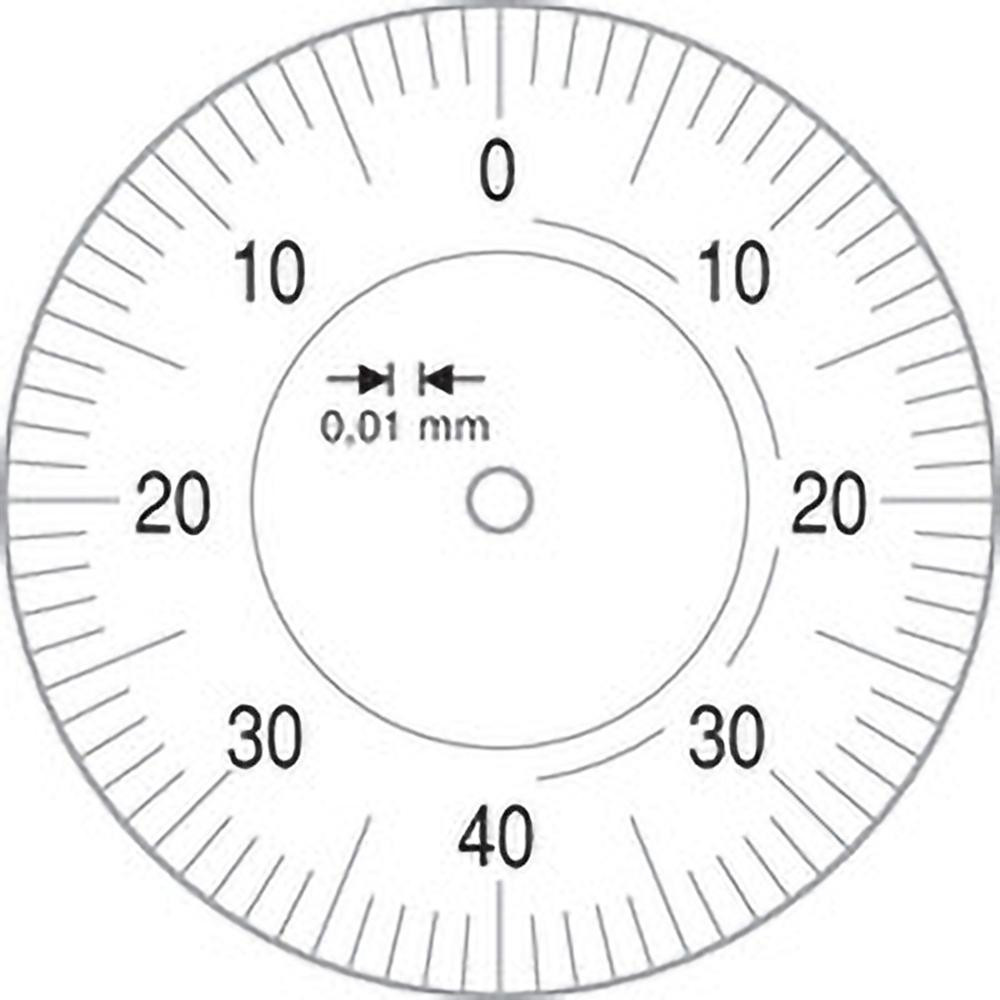 INTERAPID® - Horizontal Dial Test Indicator: 1.60 mm Max, 0-40-0 Dial ...