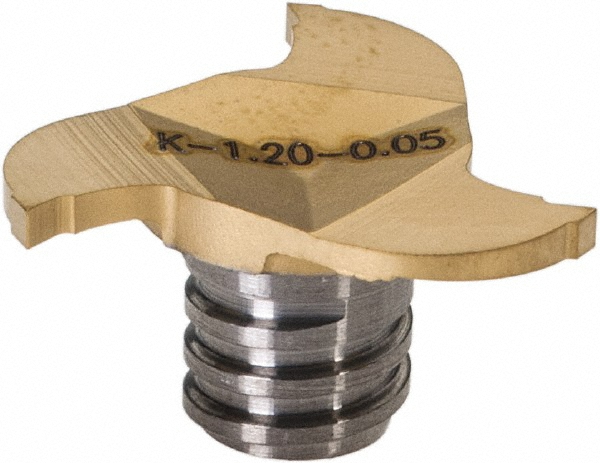 MSC Industrial Supply Co.