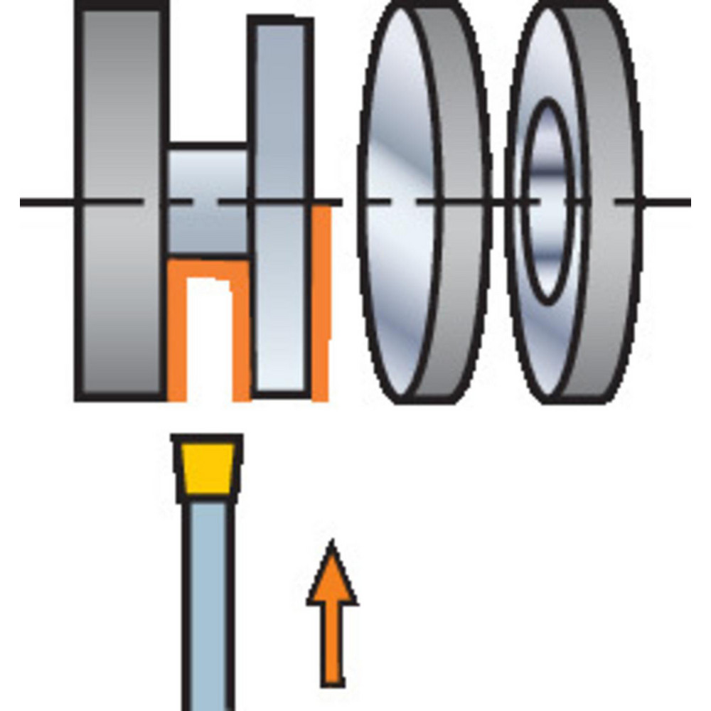 Sandvik Coromant - Indexable Grooving & Cut-Off Toolholders: Right Hand ...