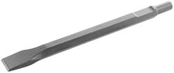 Made in USA - Hammer & Chipper Replacement Chisel: Moil Point, 12" OAL, 21/32" Shank Dia | MSC ...