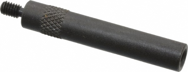 MSC Industrial Supply Co.