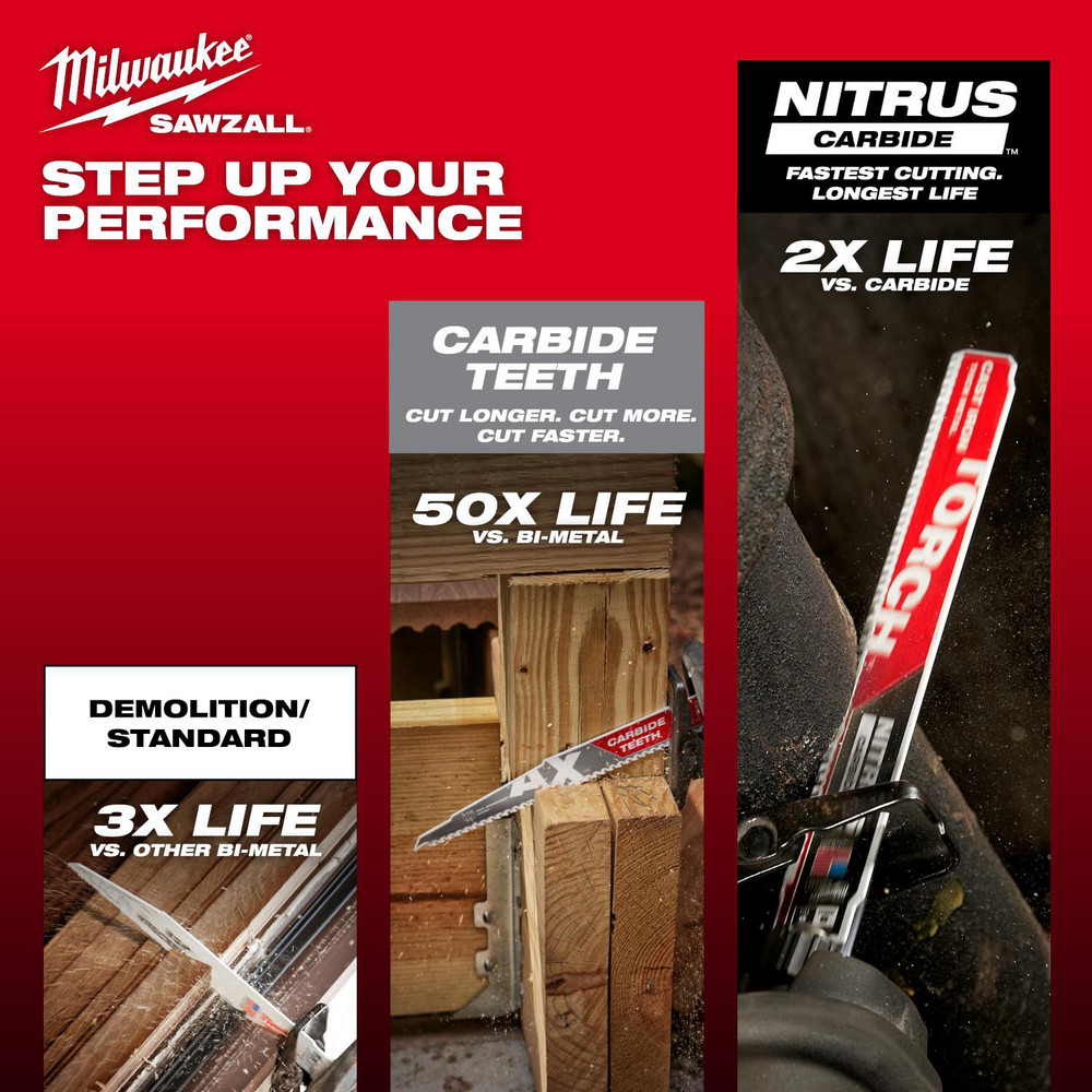 Milwaukee Tool - Reciprocating Saw Blades: Blade Material: Carbide ...