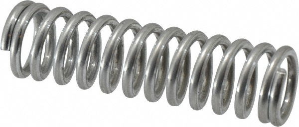 MSC Industrial Supply Co.