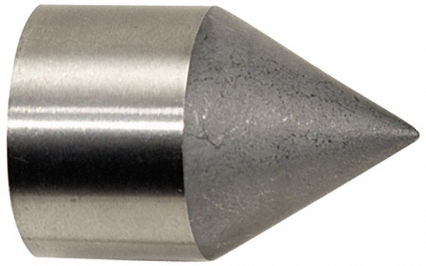 MSC Industrial Supply Co.