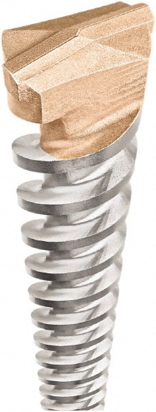 MSC Industrial Supply Co