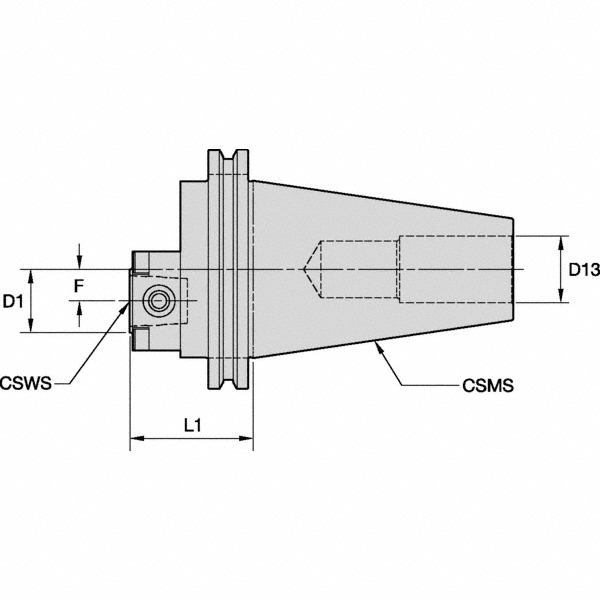 MSC Industrial Supply Co.