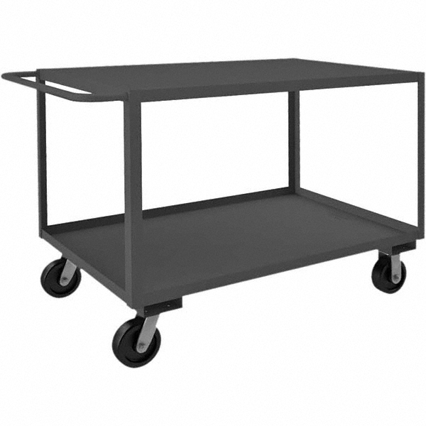 Durham - 3,000 Lb Capacity, 30-1/4" Wide x 66-1/4" Long x 36" High ...