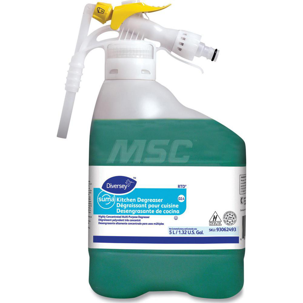 MSC Industrial Supply Co.