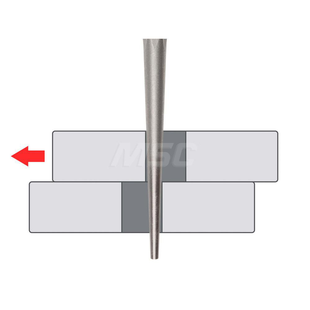 Tekton - Aligning Punch: 5/16" | MSC Industrial Supply Co.