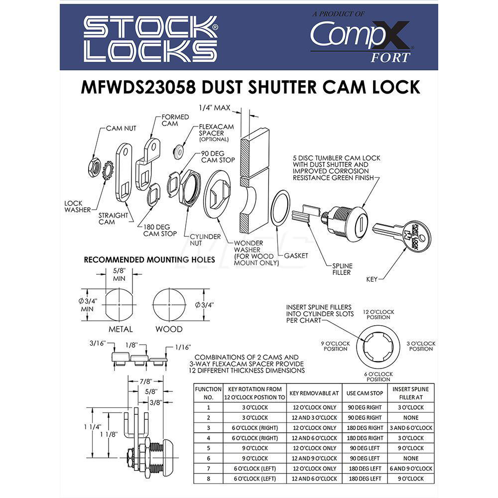 CompX Fort - Camlocks, Side Latches & Pawl Latches; Lock Type: 4-Cam Locks all Openings Lock ...