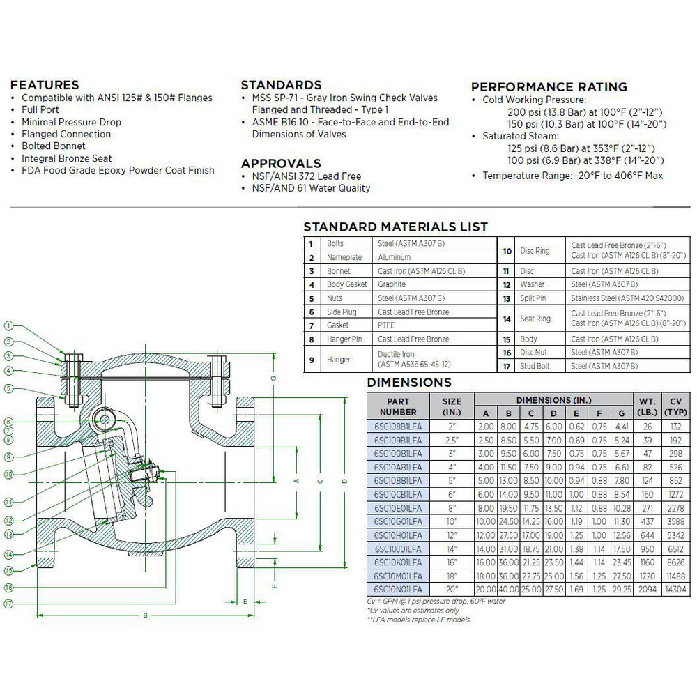 Apollo® - Check Valve: 3" Pipe, 200 psi WOG, 125 psi WSP, Lead Free ...