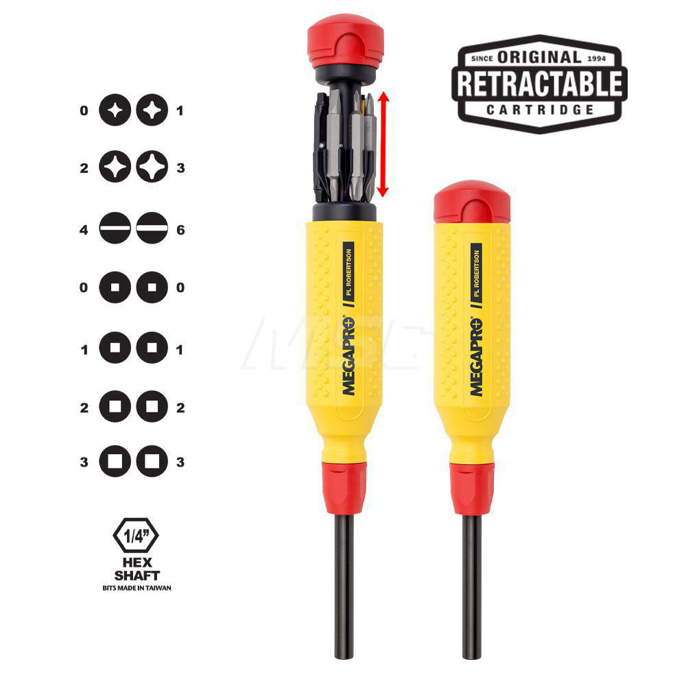 MSC Industrial Supply Co 