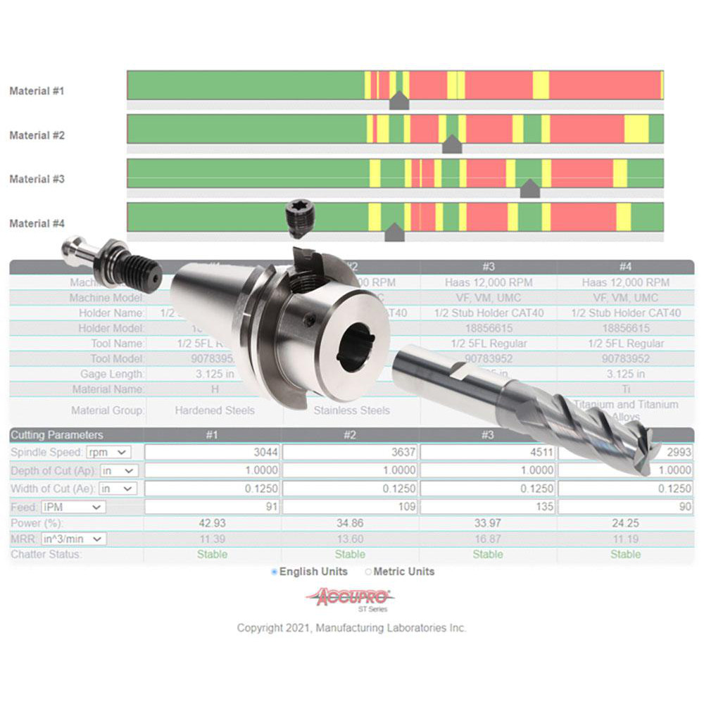 Accupro - ST Series CAT40 Assembly & Interactive Dashboard: Includes ...
