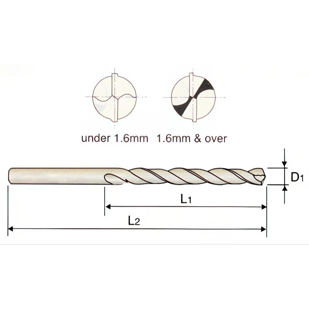 YG-1 - Jobber Length Drill Bits: Drill Bit Size (mm): 5.20 | MSC Direct
