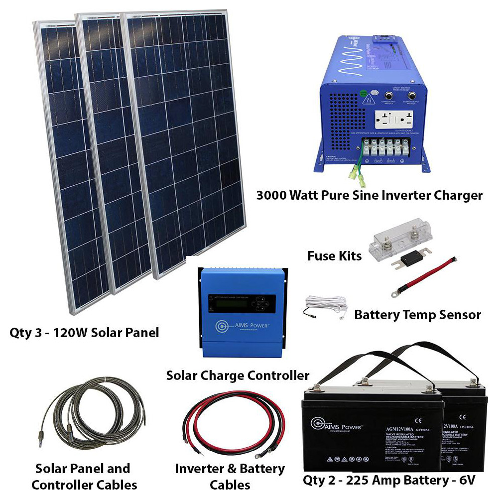 Aims Power - Solar Panels: Maximum Output Power (W): 360 | MSC Direct