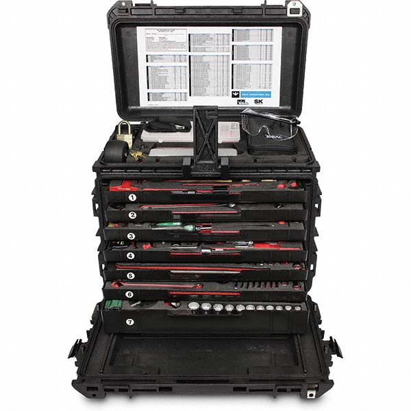 MSC Industrial Supply Co.