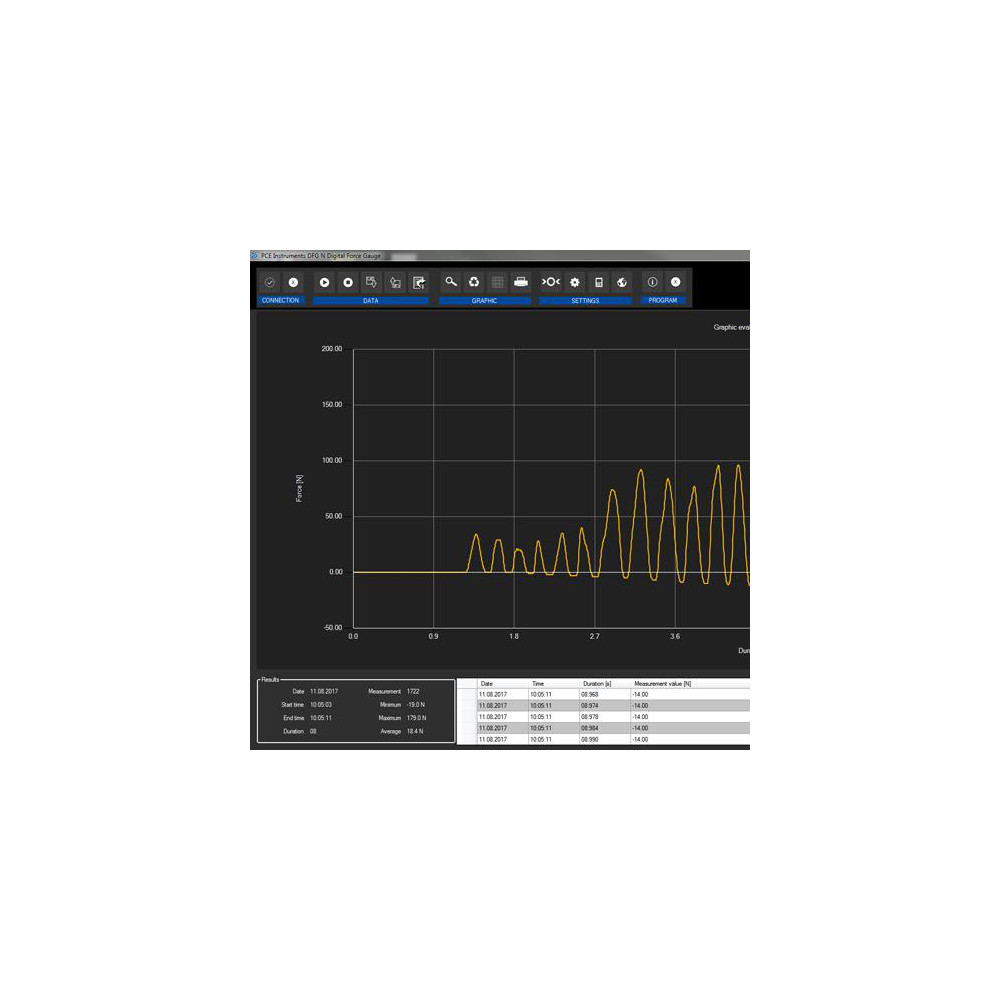 PCE Instruments - Digital Force Gage: | MSC Direct