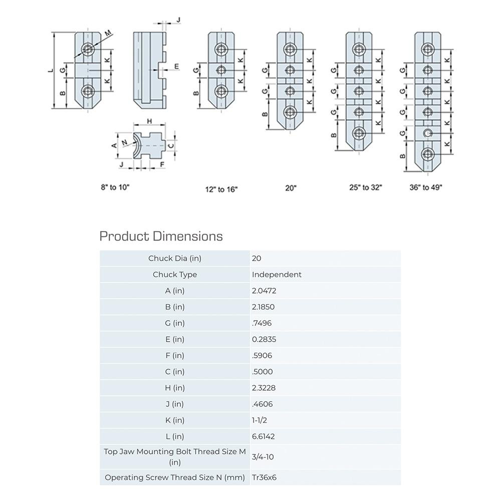 Gator Lathe Chucks - Hard Lathe Chuck Jaw: 20'' Max Chuck Dia, Master ...