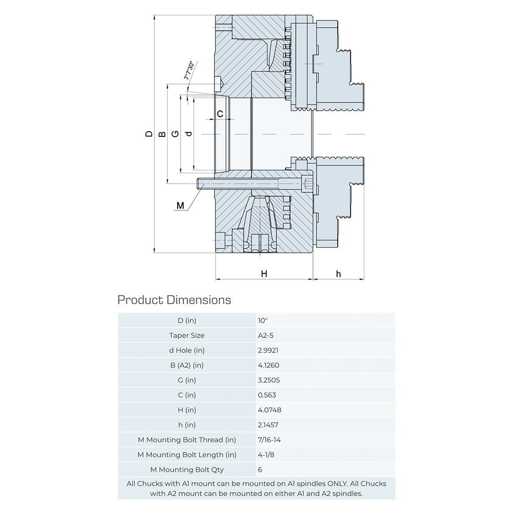 Gator Lathe Chucks - Manual Lathe Chuck: 10", 3 Jaws, Self-Centering | MSC Direct