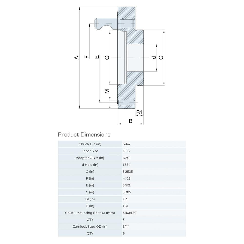 Gator Lathe Chucks - Lathe Chuck Adapter Back Plate: 6" Chuck, for 1 ...