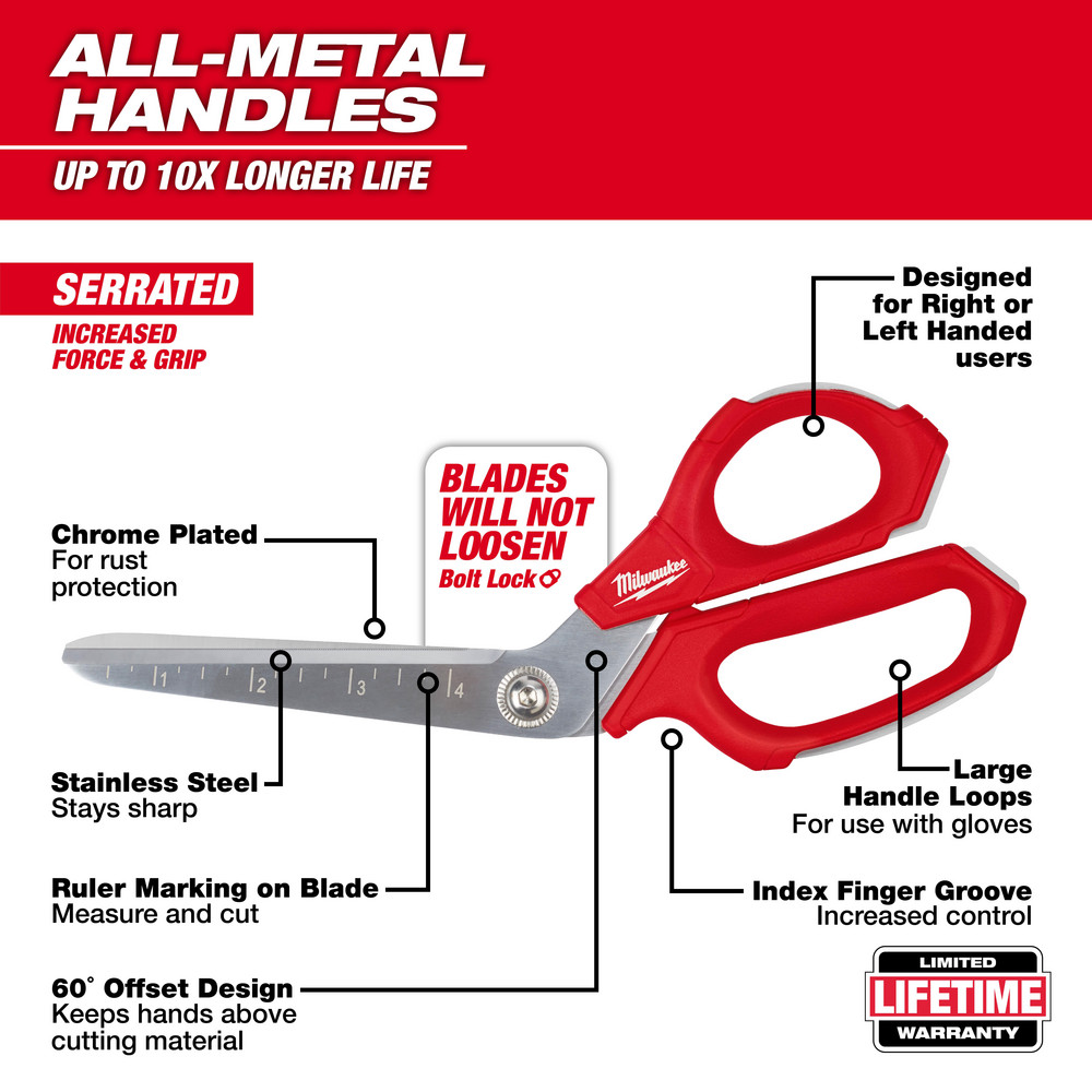 Milwaukee Tool - Scissors: 9.3" OAL, Steel Blade | MSC Direct